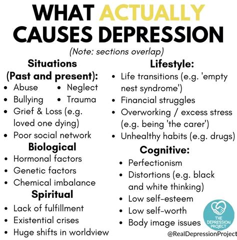 Image result for Causes of Depression Problem