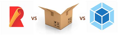 Image result for JavaScript Poll/Survey