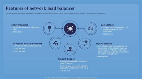Image result for Network Load Balancer