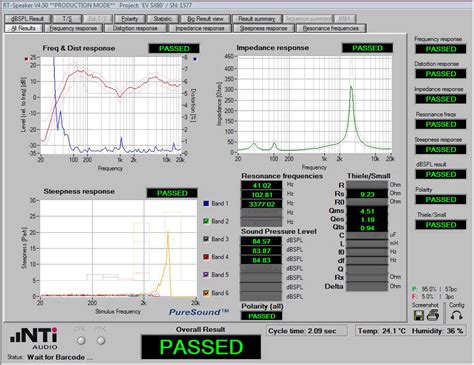 Image result for Audio Testing Software