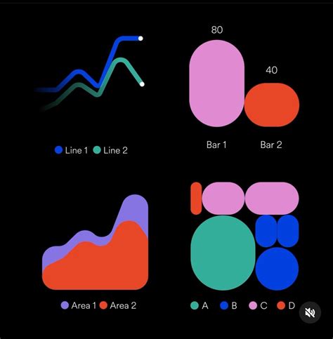 Image result for Dashboard Create Using Python Streamlit