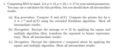 Image result for RSA Using Extended Euclidean Algorithm