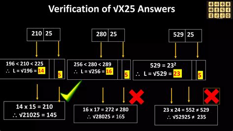 Image result for Fast Square Root Calculation