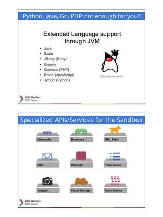 Image result for Google App Engine Tutorial Java
