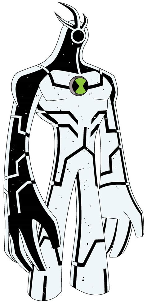 Image result for Alien EVO Upgrade