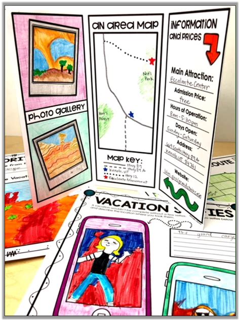 Image result for Project-Based Learning Graphic