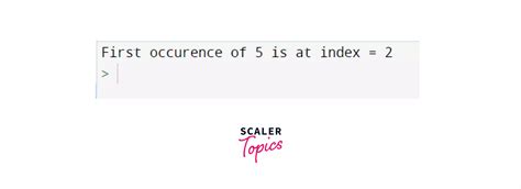 Image result for Index Function Python