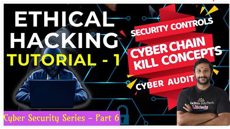 Image result for Cyber Security Tutorial for Beginners
