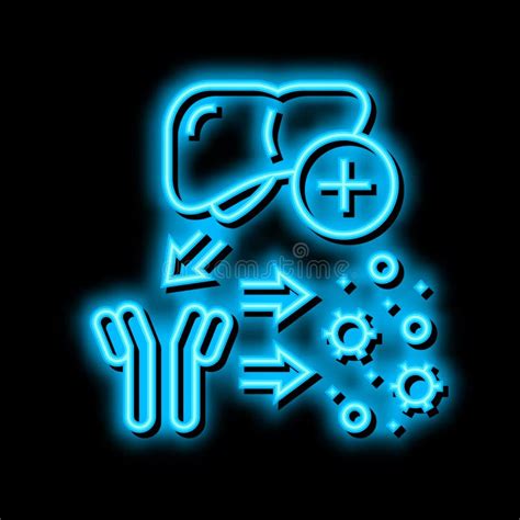 Image result for Complement System Coloring