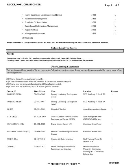 Image result for Jst Transcripts