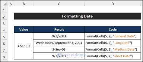 Image result for Excel 2010 Format Function