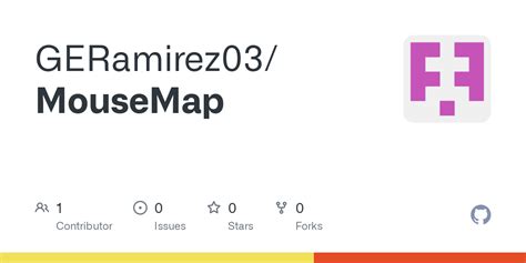 Image result for Sublime Text 3 Mouse Map