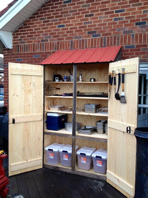 Image result for DIY Backyard Storage