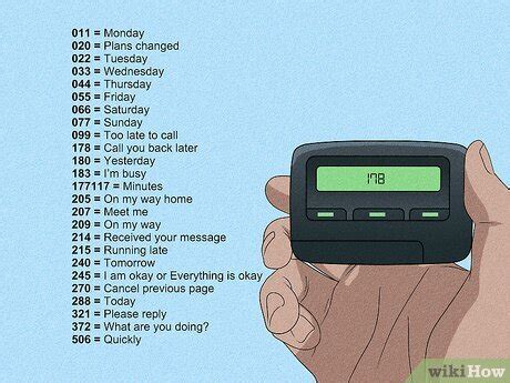 Image result for Pager Code