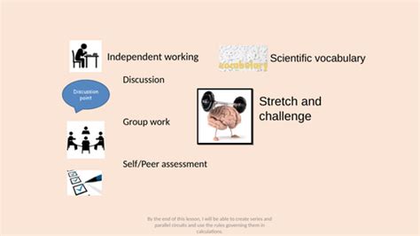 Image result for Required Practical Investigating Resistance GCSE Science