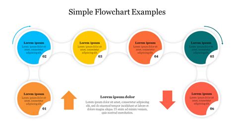 Image result for Flowcharting Simple