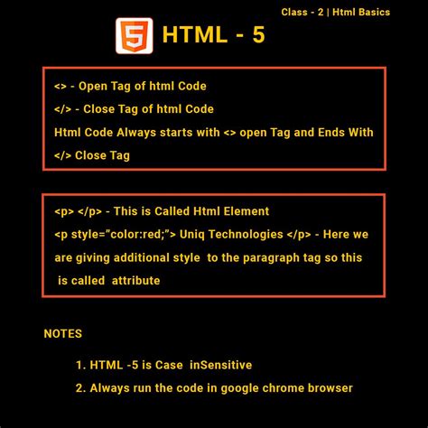 Image result for Uniq Technologies JavaScript