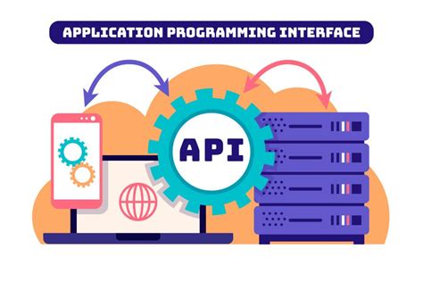 Image result for Third Party API Integration