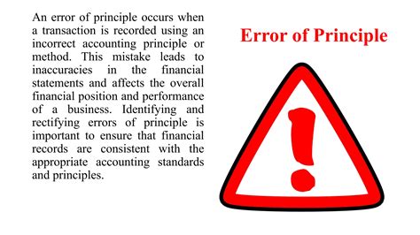 Image result for Types of Accounting Error
