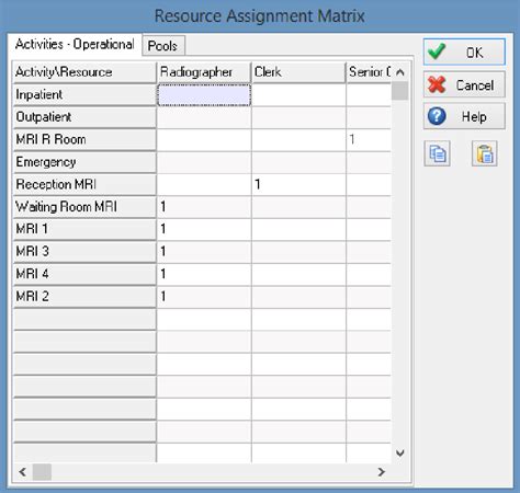 Image result for How to Create a Resource Request Matrix