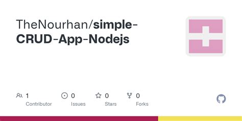 Image result for A Simple Crud App Using Graphql Node.js and MongoDB Better Programming