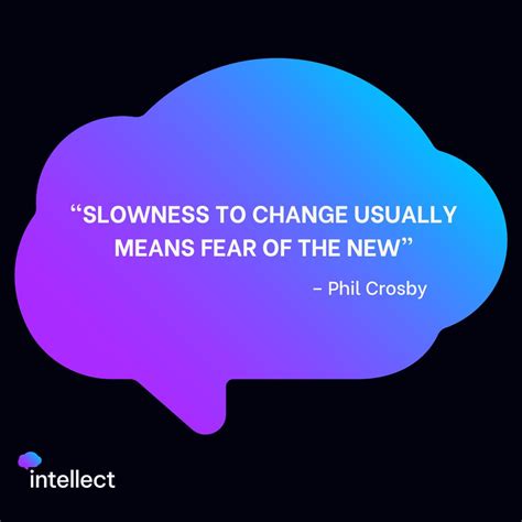 Image result for Intellect Quality Management System