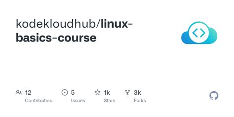 Image result for Linux Library Tutorial