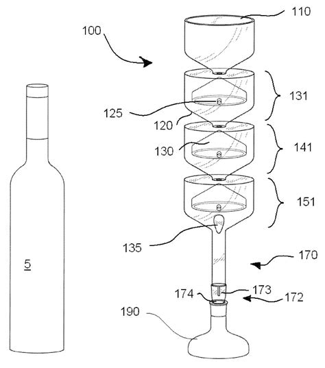 Image result for Decanting Part Automation