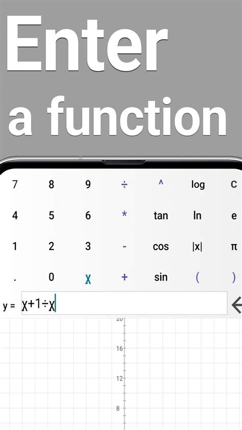 Image result for What Do You Call a Function Math