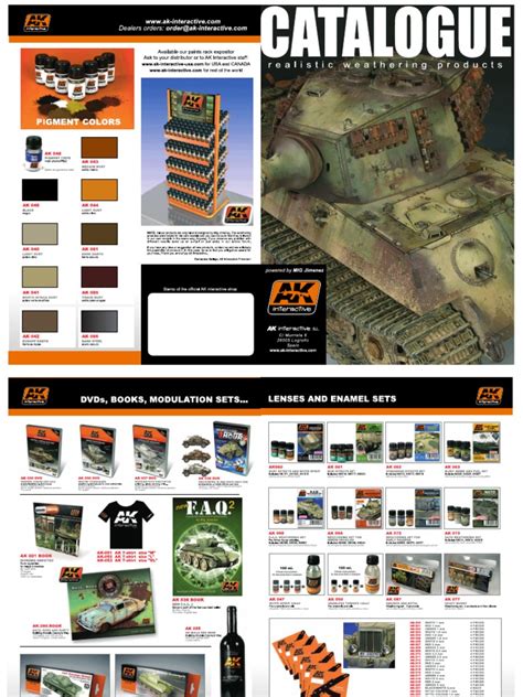 Image result for Www.ak Interactive.com