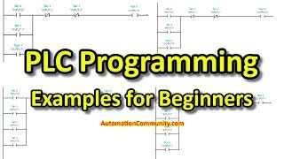 Image result for plc Complex Programming Examples