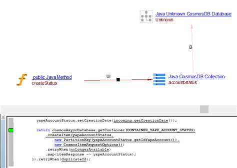 Image result for Java Connect to Cosmos DB