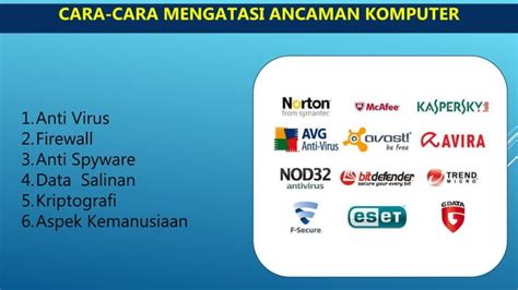 Image result for Computer System Set Up