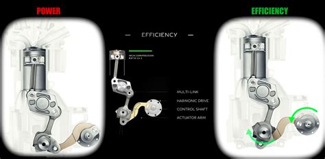 Image result for Infinity Vc Engine