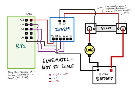 Image result for Raspberry Pi Generator Monitor
