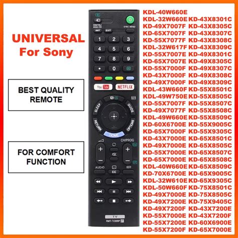 Image result for Sony Receiver Remote Code