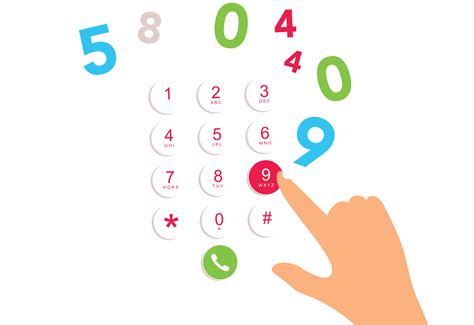 Image result for How to Decode a Phone Code