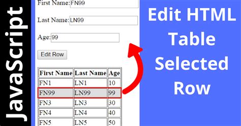 Image result for Creating and Populating an HTML Table in JavaScript