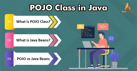 Image result for Pojo Class in Java