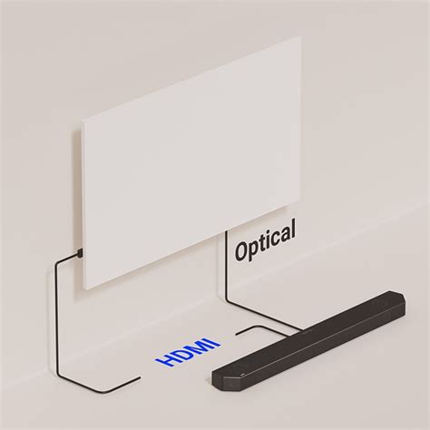 Image result for Sound Bar Connection