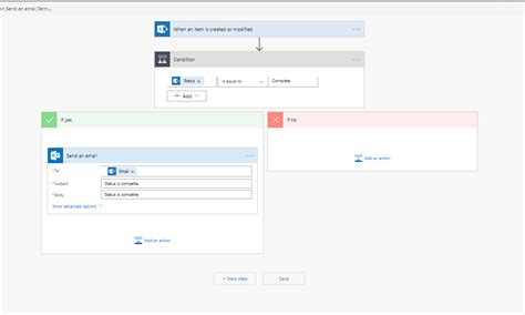 Image result for Update SharePoint Column Workflow