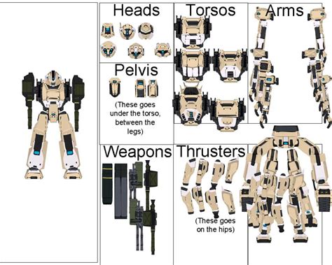 Image result for Create Mod Mech Tutorial