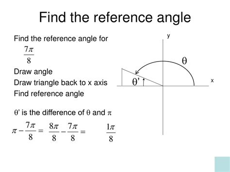 Image result for Finding Reference Angle