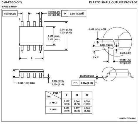 Image result for Embedded Software Programming