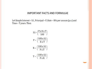 Image result for Solving Simple Interest Problems