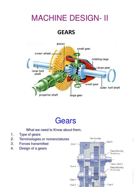 Machine Design-Ii: Gears | PDF | Gear | Transmission (Mechanics)