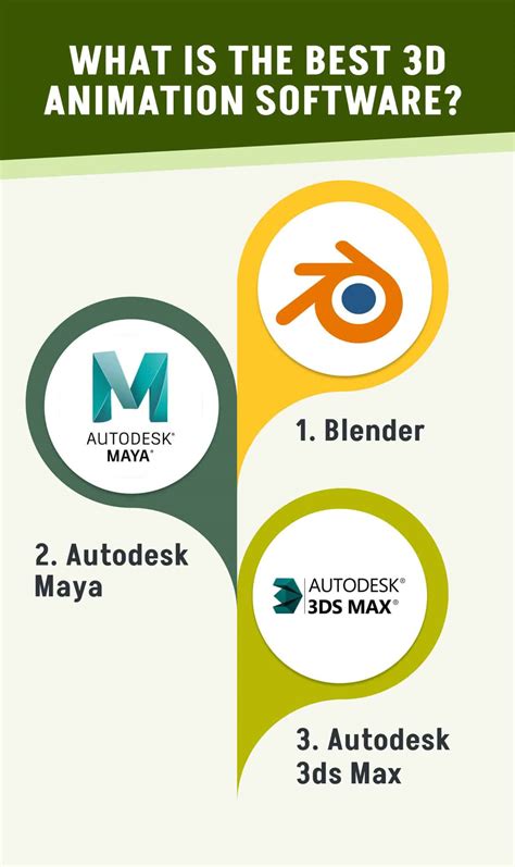 Image result for Keyframes in Digital Animation