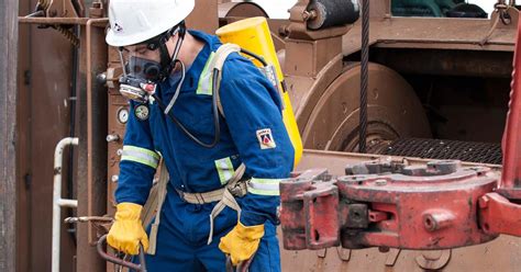 Image result for WorkSafeBC H2S Training