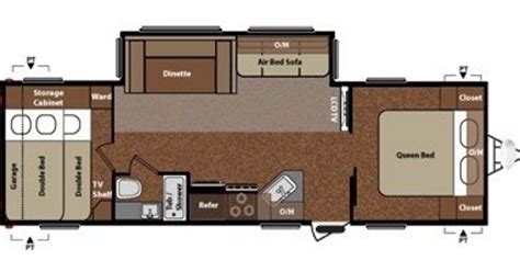 Image result for 2011 Keystone Springdale