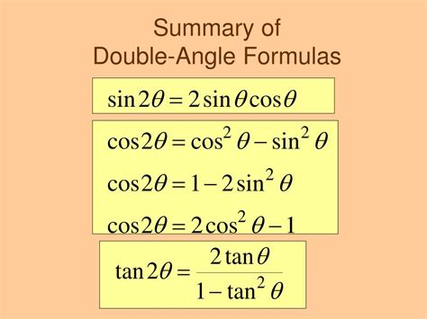 Image result for Half-Angle Formula Examples